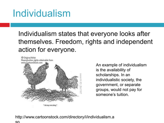 Visual Vocabulary Assignment | PPTX