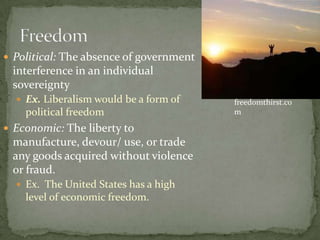 Visual vocabulary powerpoint | PPTX