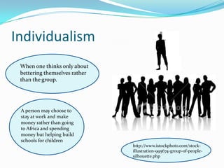 Visual vocabulary sydney | PPT