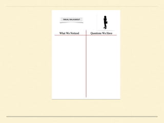 SOS Strategy- Visual Walkabout pictures and information | PPT