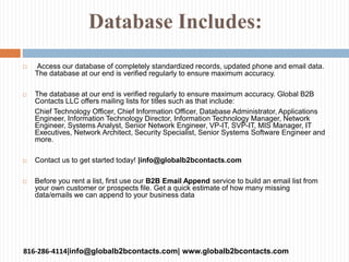 Visualware network users email data | PPT