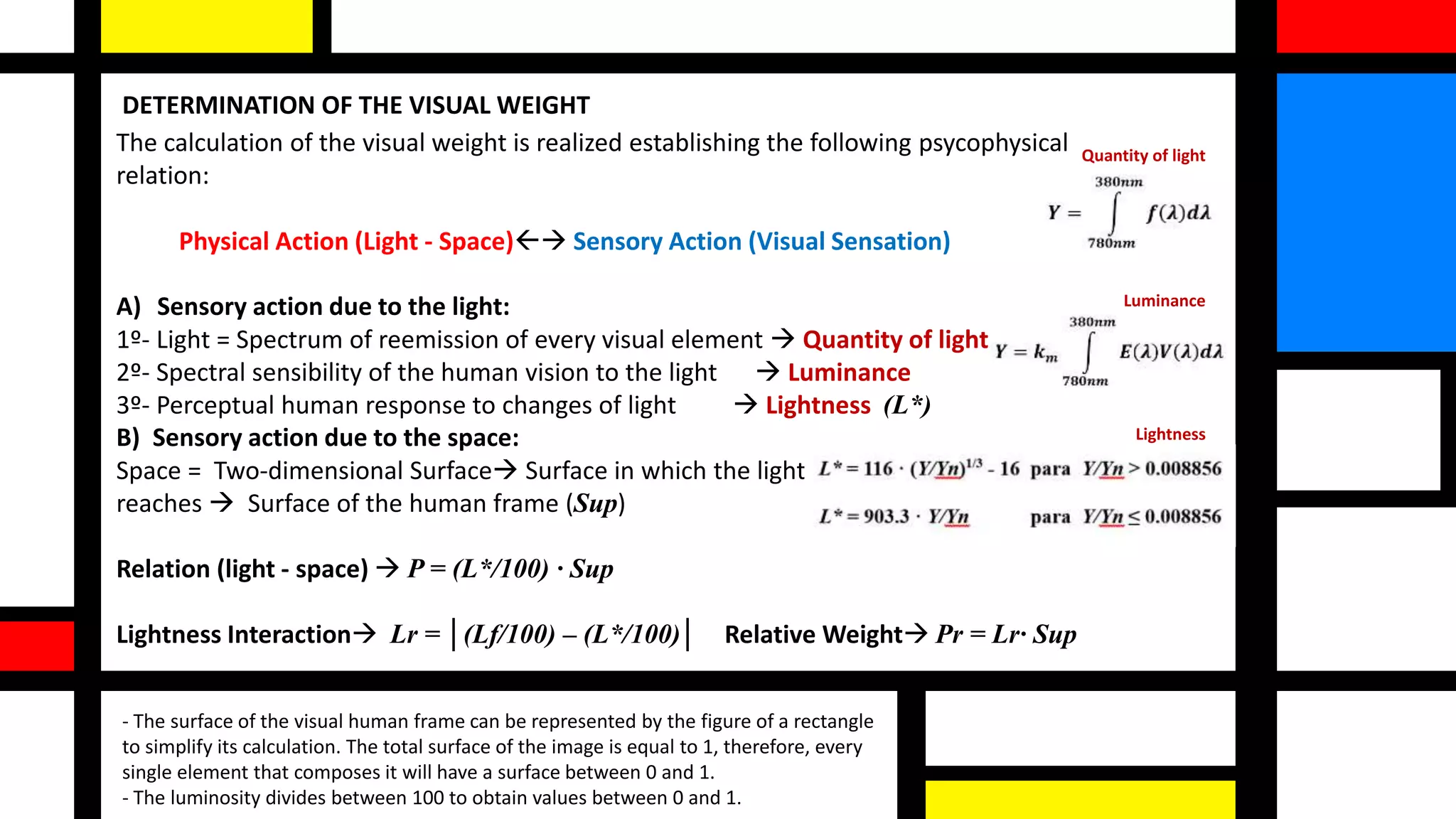 Visual weight | PPTX | Physics | Science