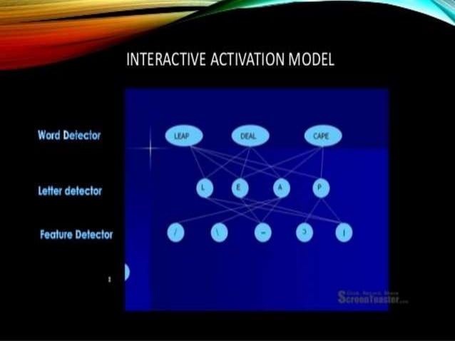 Visual Words Recognition | PPTX | Biological Sciences | Science