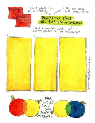 Innovation Step-By-Step Journal Workbook | PDF