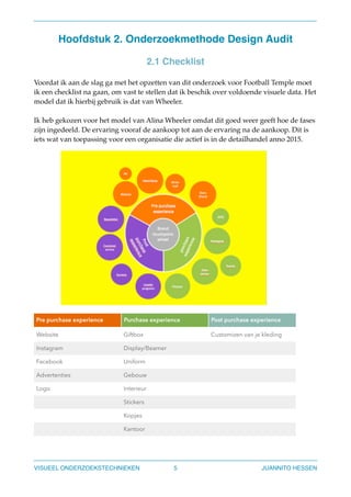 Visueel onderzoeksmethoden | PDF