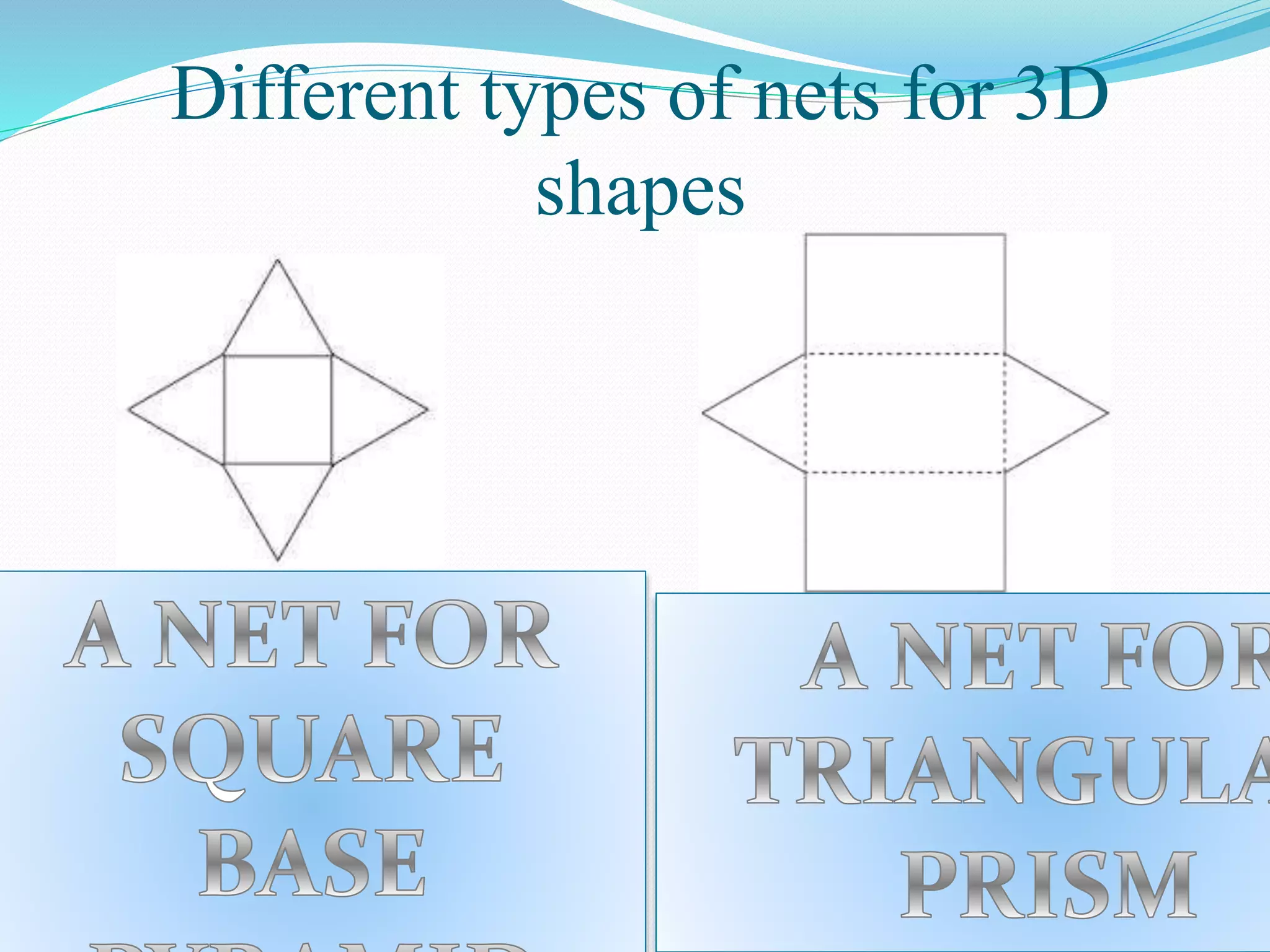 Visulising solid shapes | PPTX