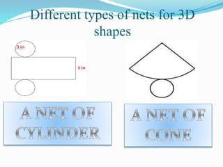 Visulising solid shapes | PPTX