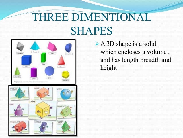 Visulising solid shapes