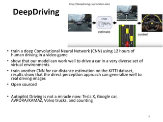 A.Levenchuk -- visuomotor learning in cyber-phisical systems | PPTX
