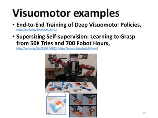 A.Levenchuk -- visuomotor learning in cyber-phisical systems | PPTX