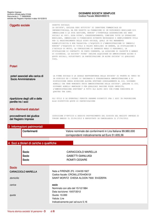 Visura camerale dicembre | PDF | Business | Business and Finance