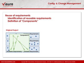 Visure Solutions Requirements Definition and Management | PPT