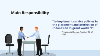 BP2MI and Triple Win projecttttttttttttt | PPTX