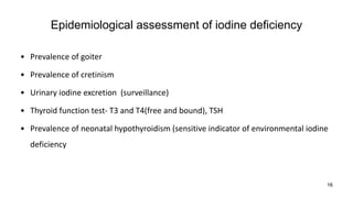 vit. A and IDDs.pptx