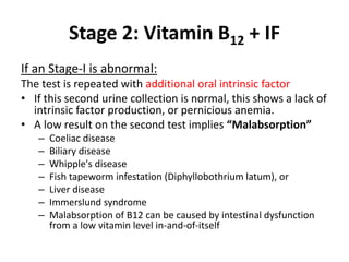 Vit b12-schilling | PDF