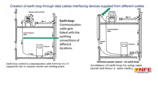 Electrical Safety Guidelines and Regulations .pptx