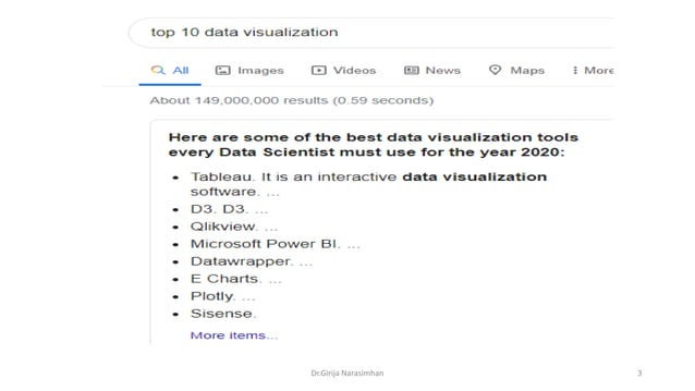 Visualization using Tableau | PPTX