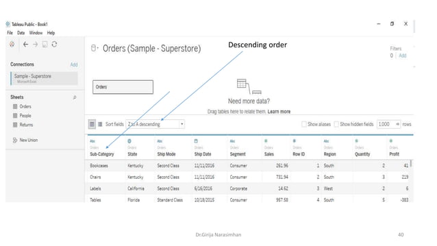 Visualization using Tableau | PPTX