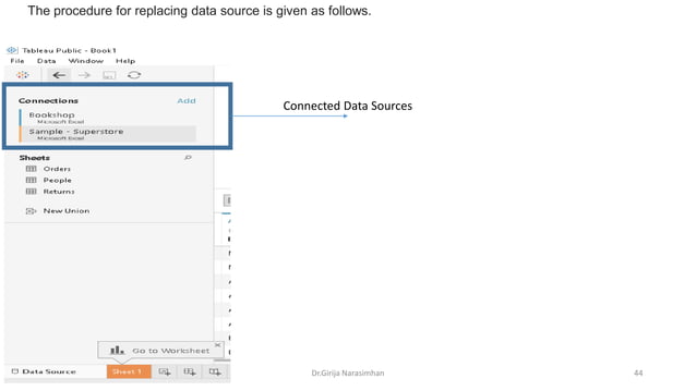 Visualization using Tableau | PPTX