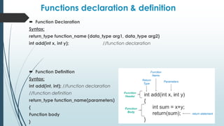 VIT351 Software Development VI Unit1 | PDF | Programming Languages | Computing