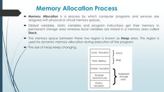 VIT351 Software Development VI Unit3 | PPT