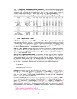 VITA-1.5 Towards GPT-4o Level Real-Time Vision and Speech Interaction | PDF