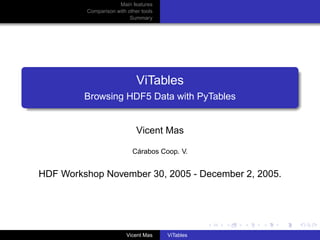 ViTables: Browsing HDF5 Data with PyTables | PDF