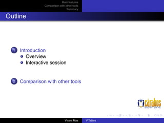 ViTables: Browsing HDF5 Data with PyTables | PDF