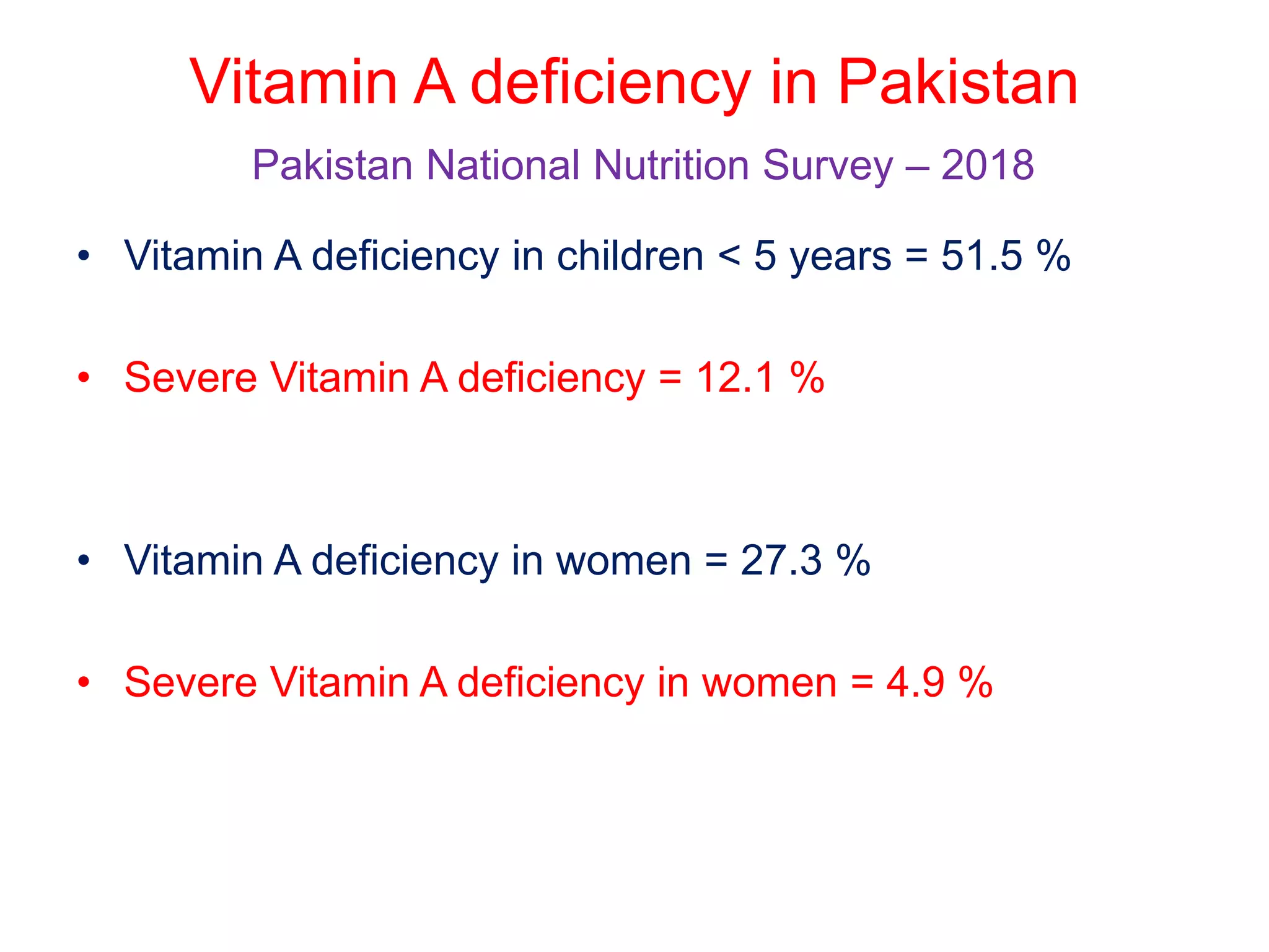 Vit a deficiency 2021 | PPT