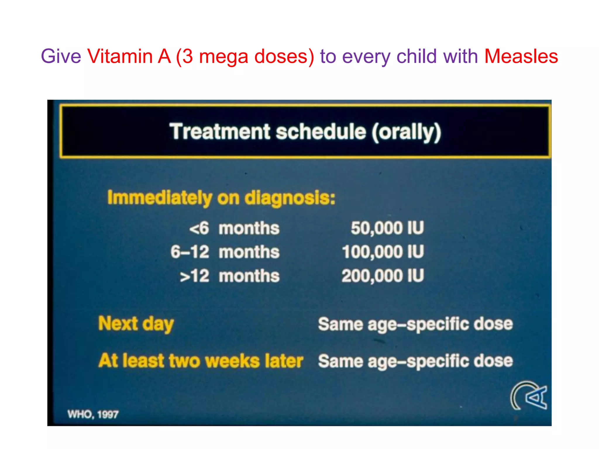 Vit a deficiency 2021 | PPT