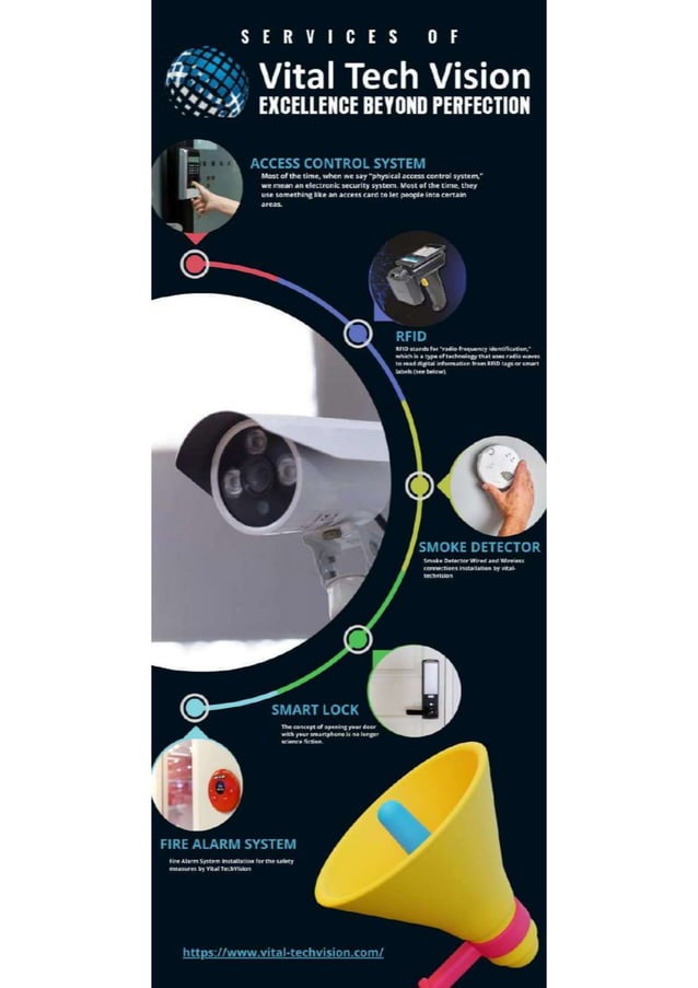 Vital Tech Vision Services | PPTX