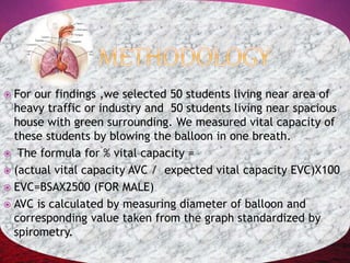 Vital capacity | PPTX