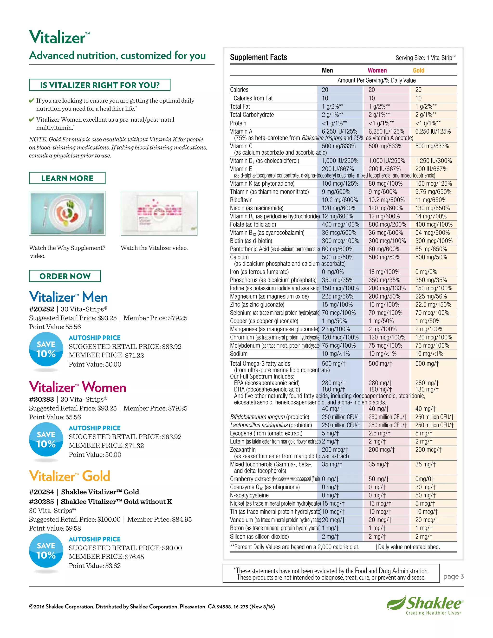 get to know vitalizer and supper human | PDF