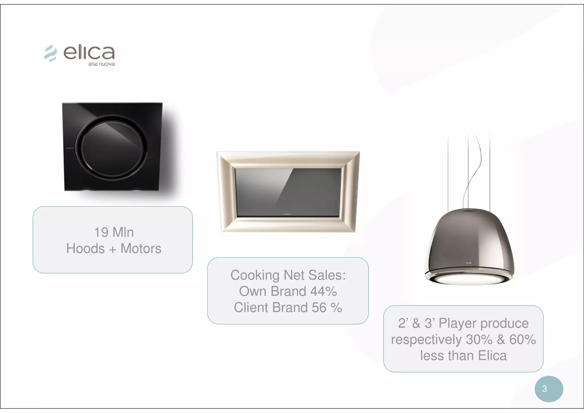 Vitaletti Leonardo, Elica Motors - Design for Six Sigma ed applicazioni ...