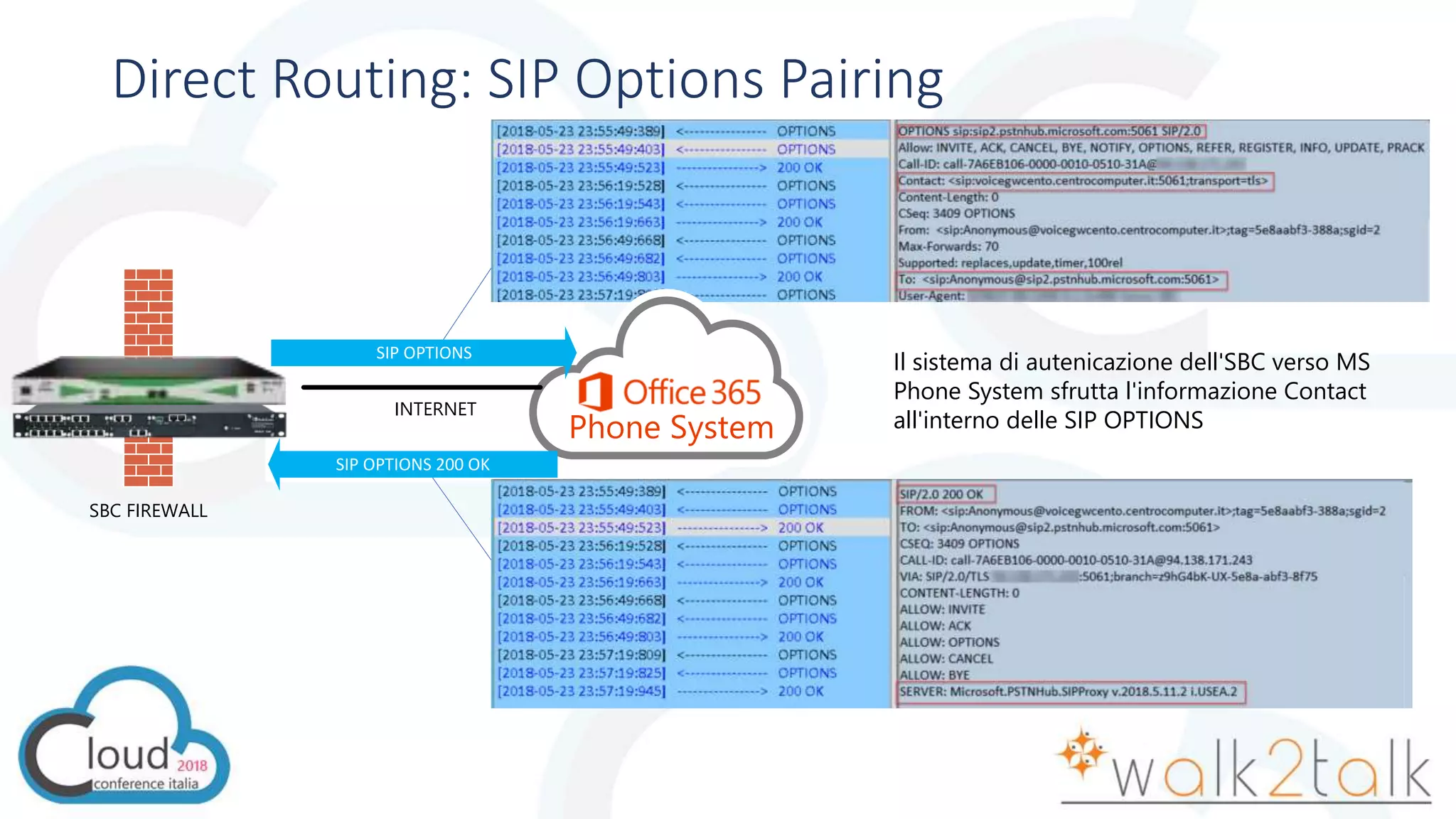 CCI2018 - Microsoft Teams Direct Routing: scenari, setup e routing ...