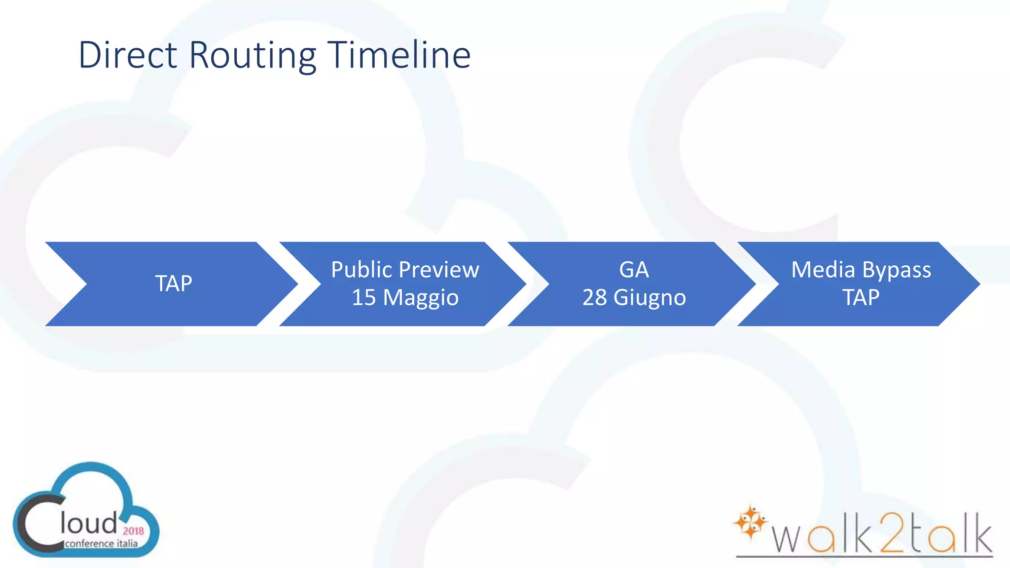 CCI2018 - Microsoft Teams Direct Routing: scenari, setup e routing ...