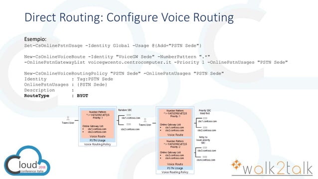 CCI2018 - Microsoft Teams Direct Routing: scenari, setup e routing ...