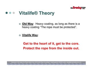 Vitalife Wire Rope Lubricants | PDF