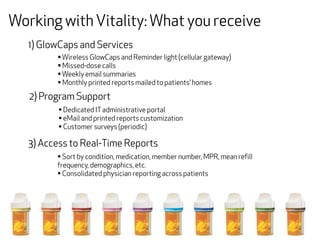 Vitality introduction 2010 | PPT