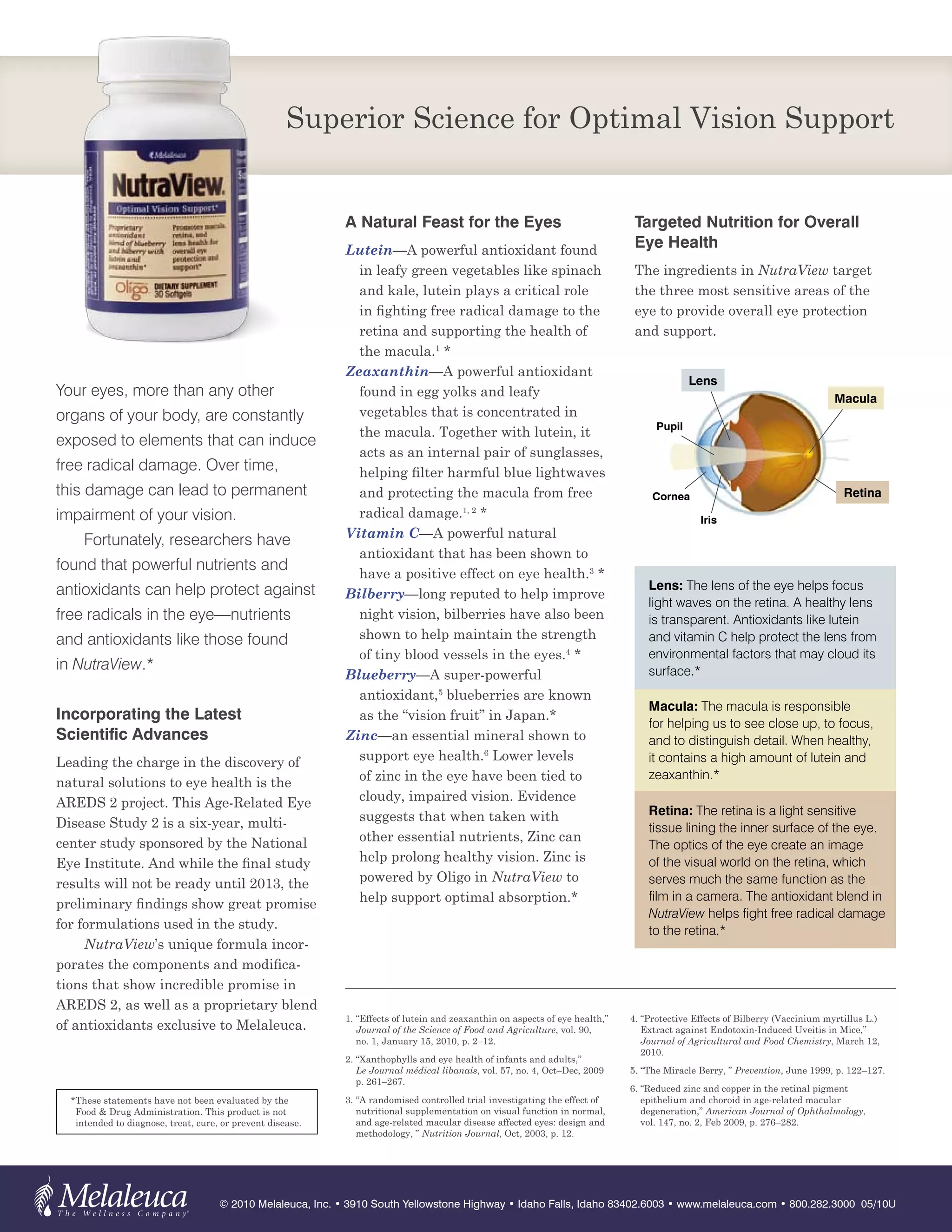 Vitality nutraView | PDF