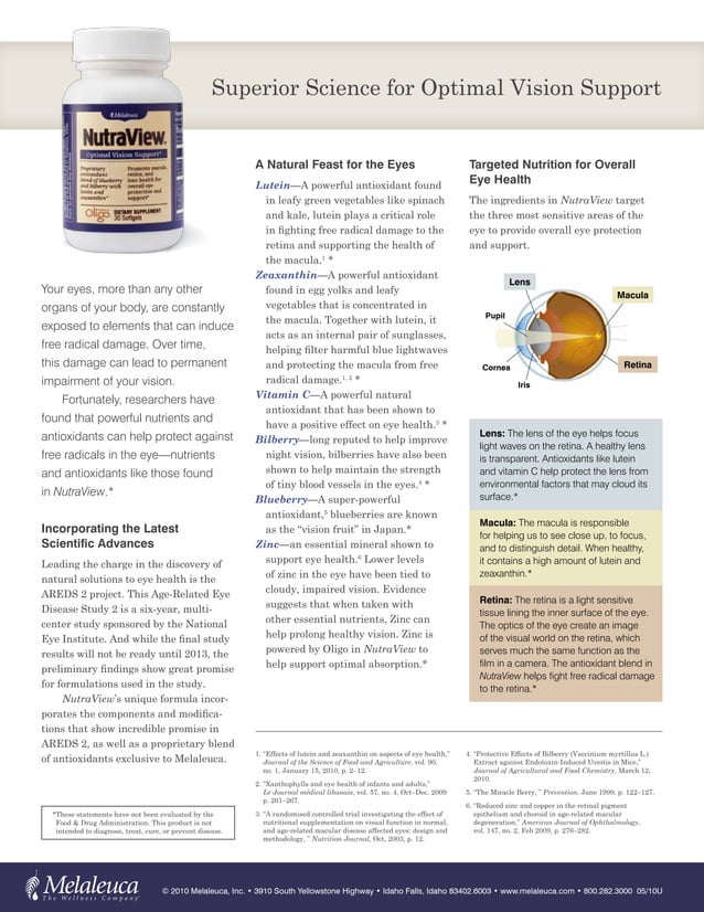 Vitality nutraView | PDF