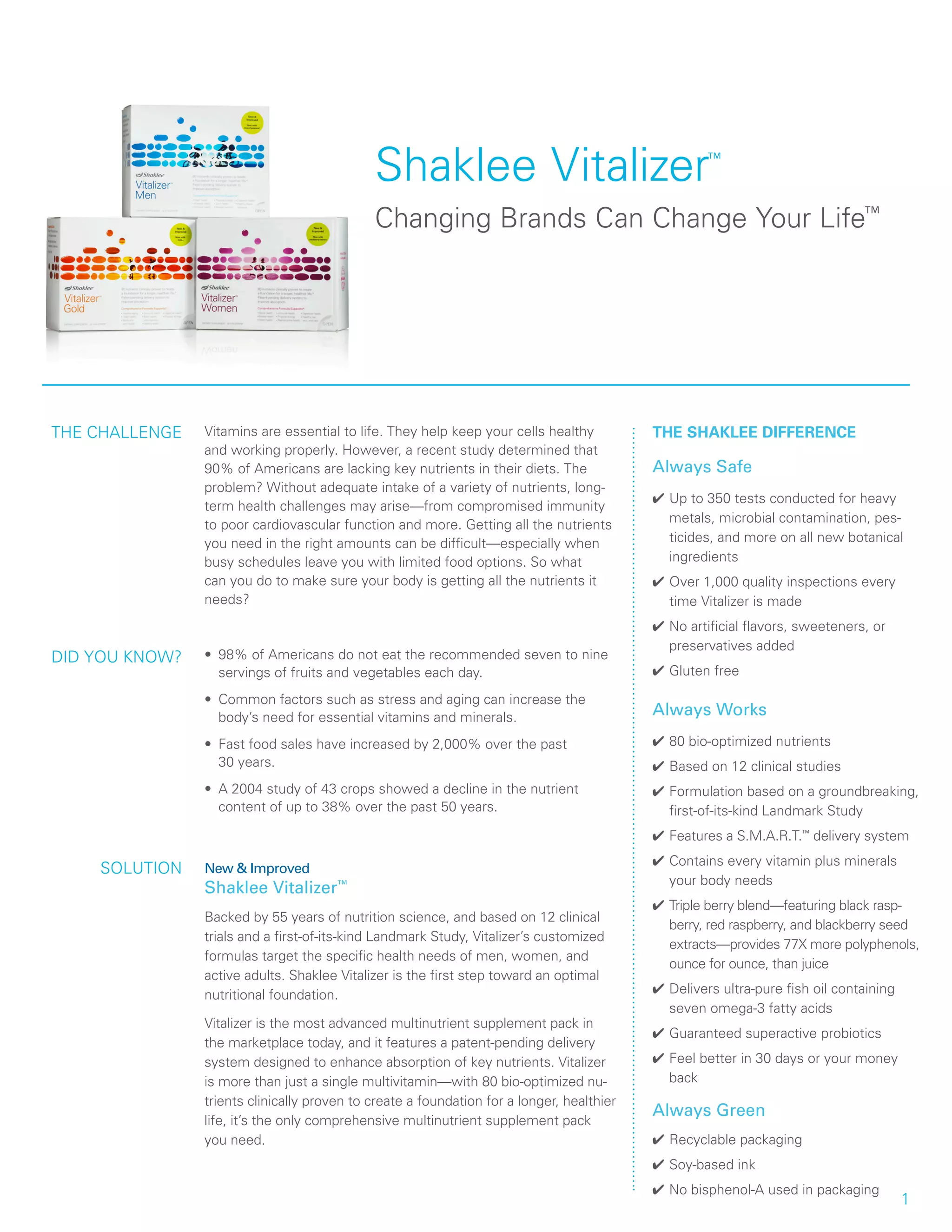 Vitalizer product bulletin | PDF