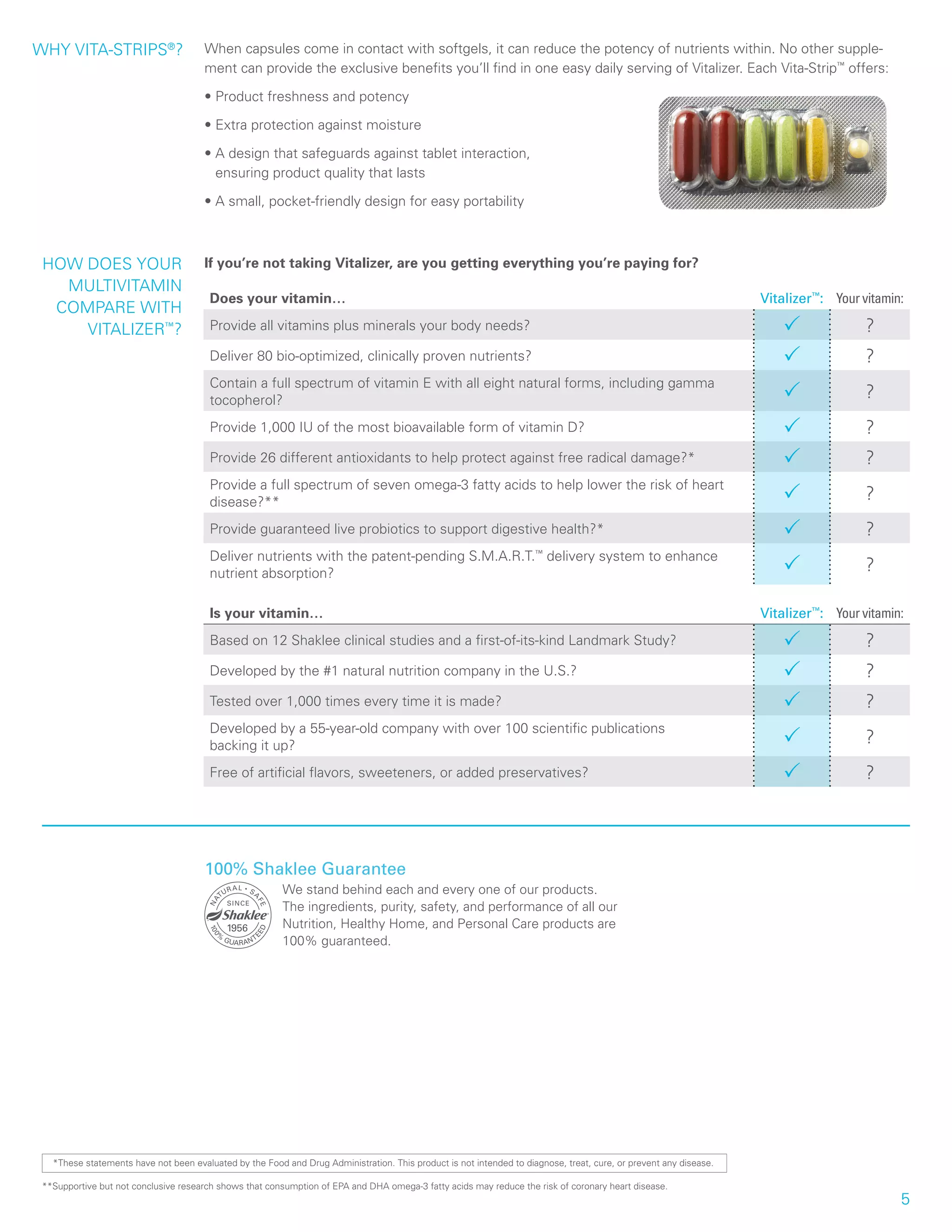 Vitalizer product bulletin | PDF
