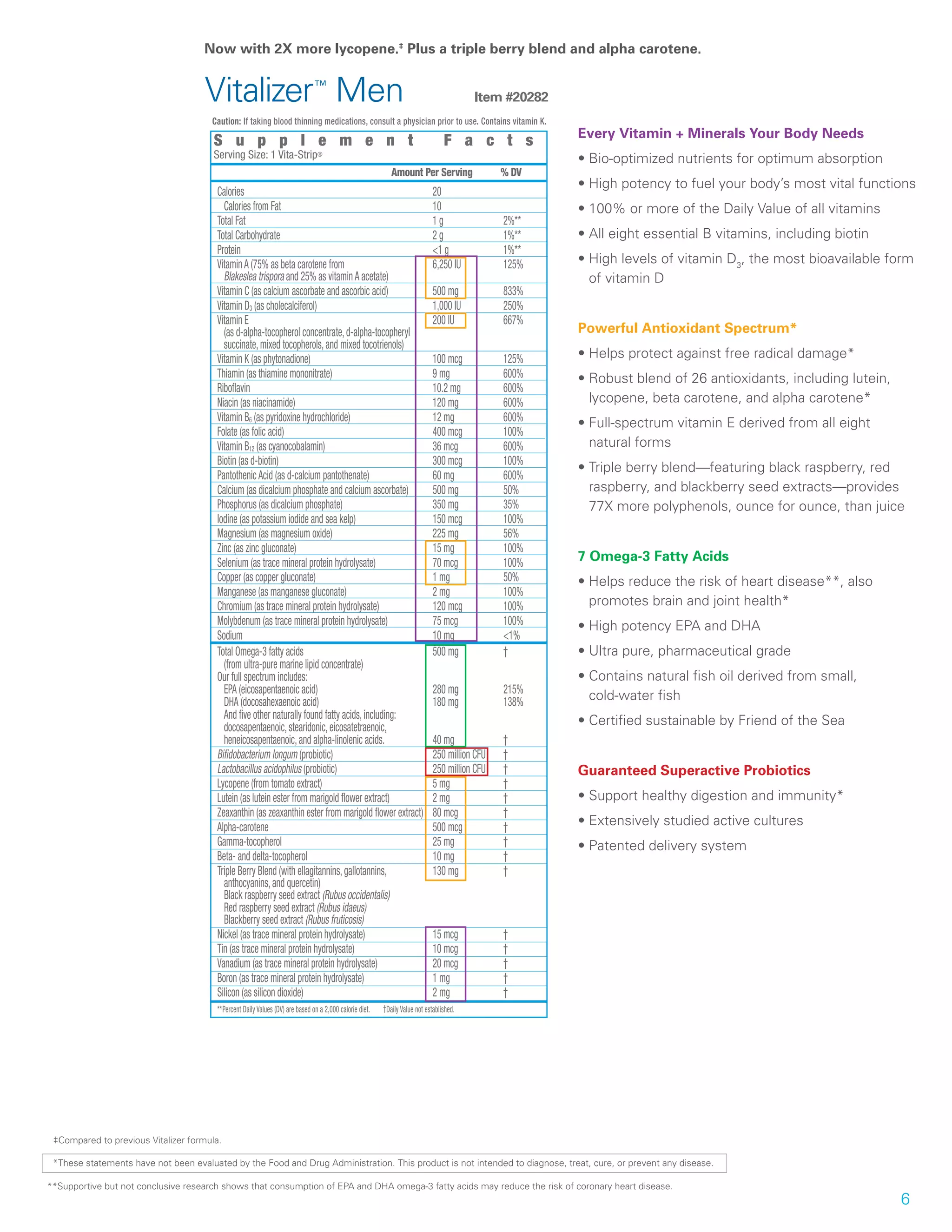 Vitalizer product bulletin | PDF