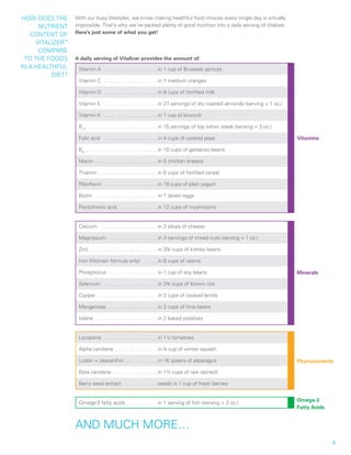 Vitalizer product bulletin | PDF