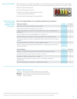 Vitalizer product bulletin | PDF