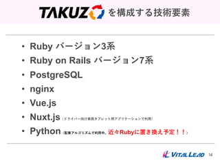 【Vitallead】RubyWorldConference.20231109.pptx