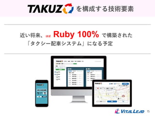 【Vitallead】RubyWorldConference.20231109.pptx