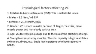 Vitalography: Physiology practical | PPTX
