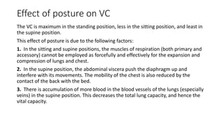 Vitalography: Physiology practical | PPTX